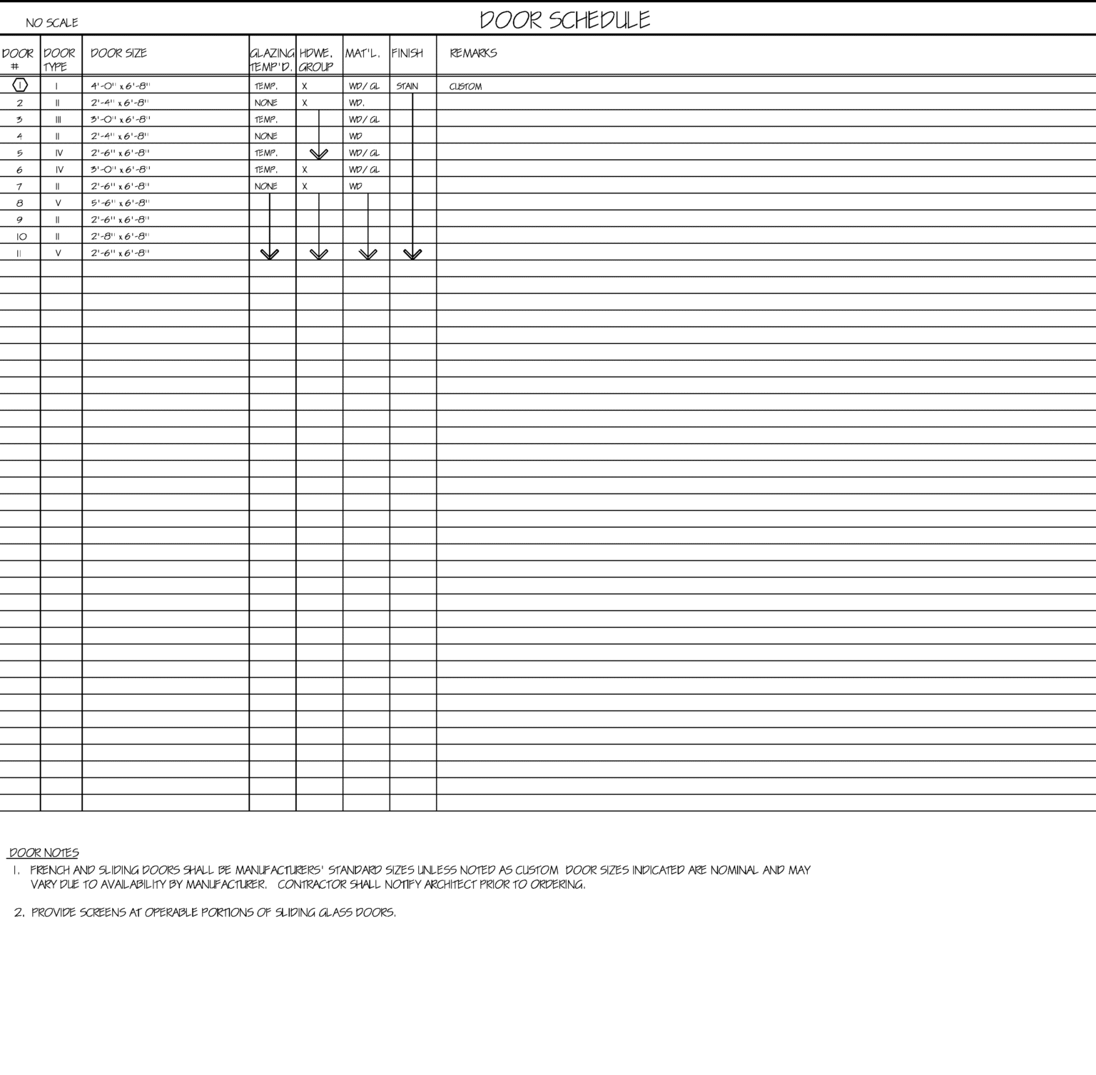What Are Window & Door Schedules in Blueprints? - M.T. Copeland Technologies