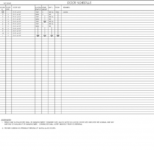 What Are Window & Door Schedules in Blueprints? - M.T. Copeland ...