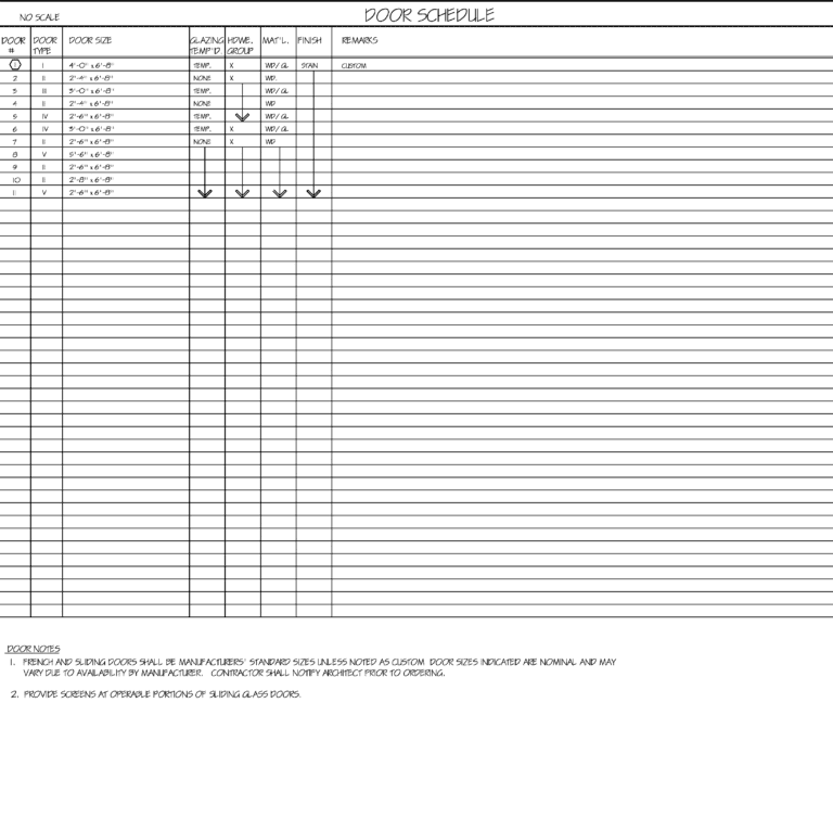 What Are Window & Door Schedules in Blueprints? - M.T. Copeland ...