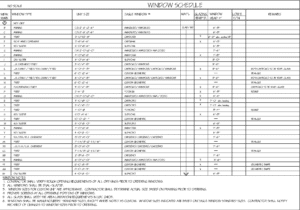 What Are Window & Door Schedules in Blueprints? - M.T. Copeland ...