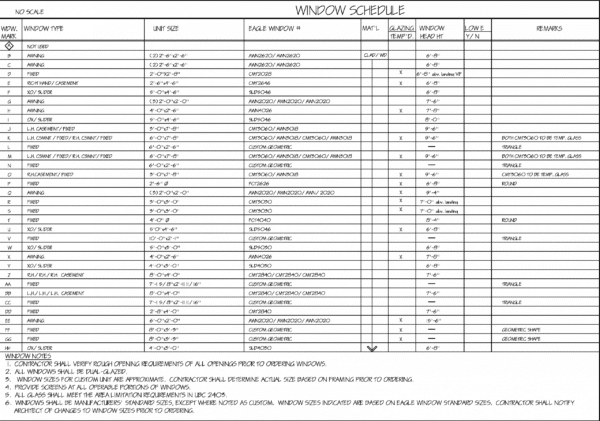 What Are Window & Door Schedules in Blueprints? - M.T. Copeland ...