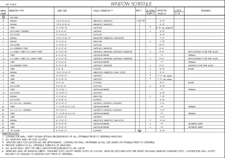 What Are Window & Door Schedules in Blueprints? - M.T. Copeland ...