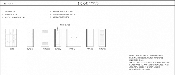 What Are Window & Door Schedules in Blueprints? - M.T. Copeland ...