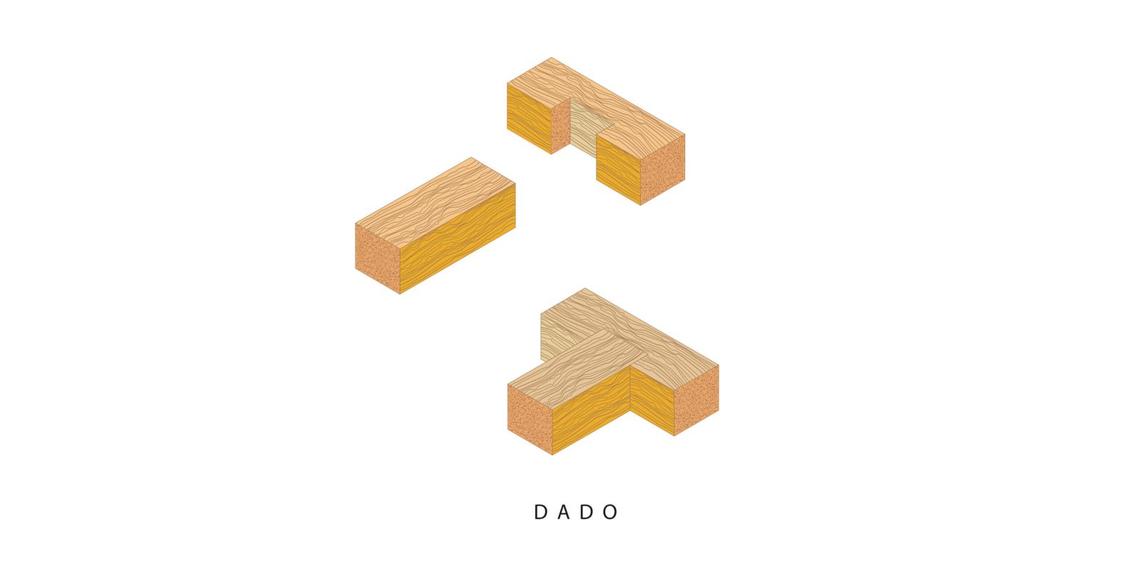 What is a Dado Joint
