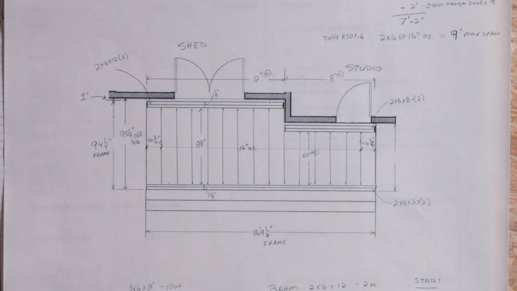 Do You Need a Permit to Build a Deck? - M.T. Copeland Technologies